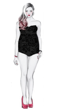 Dressing tips for 5 most common body shapes – Tiana's Closet