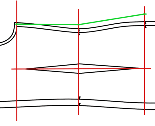 How to adjust patterns to your own measurements – Tiana's Closet